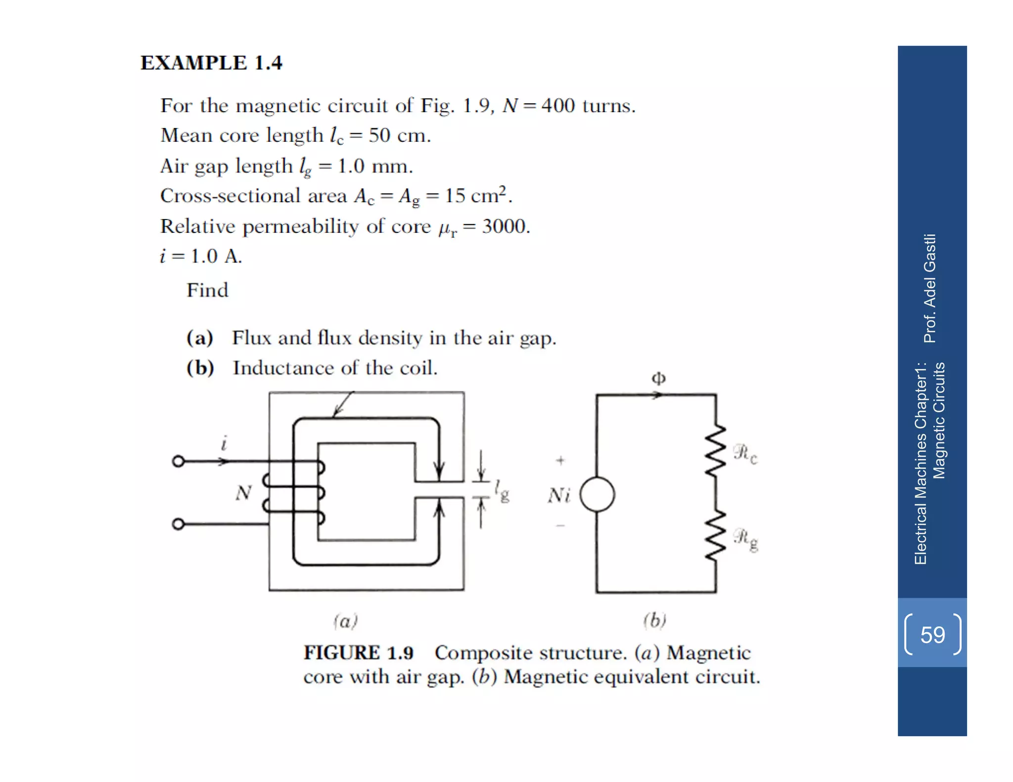Chapter 1 - Magnetic Circuits.pdf