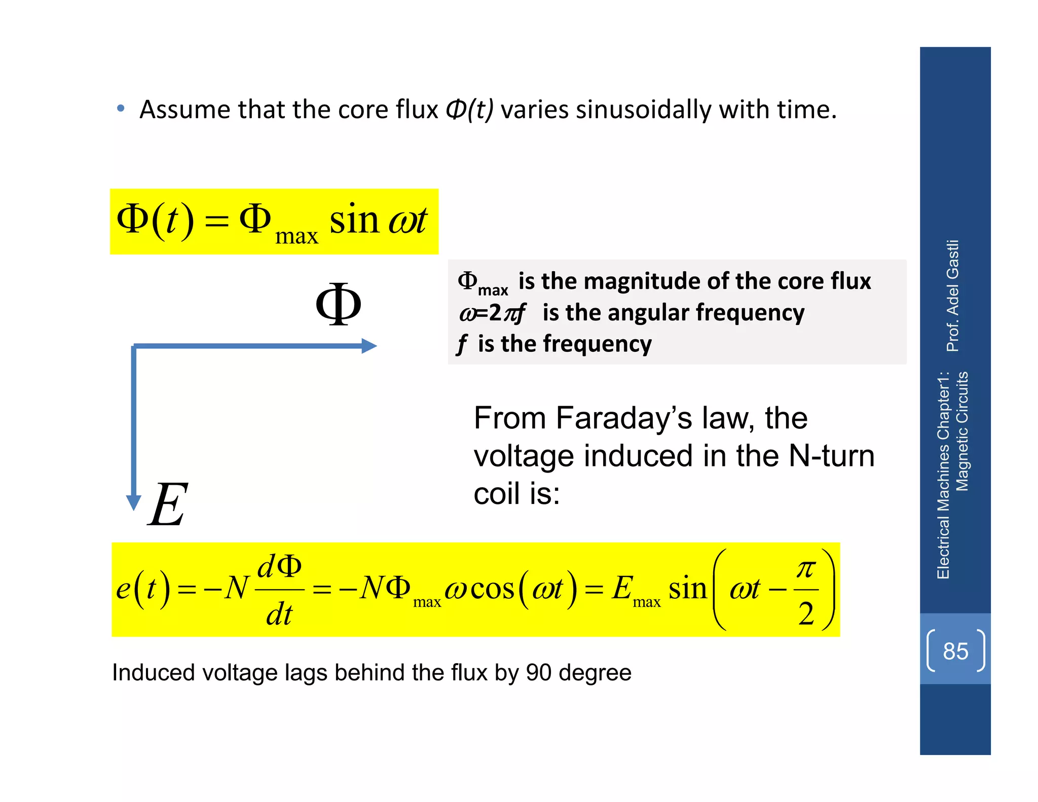 Chapter 1 - Magnetic Circuits.pdf