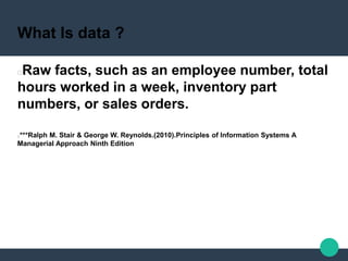 Chapter 1 Management Information System | PPTX