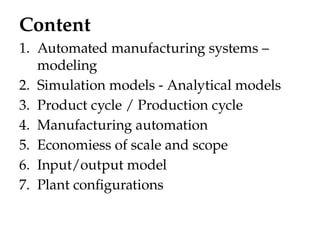 Chapter 1 -Manufacturing Systems - New.pptx