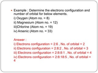 Chapter 1 material structure and binary alloy system | PPTX | Chemistry | Science
