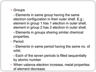 Chapter 1 material structure and binary alloy system | PPTX | Chemistry | Science
