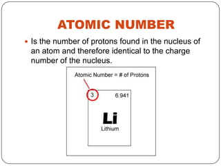 Chapter 1 material structure and binary alloy system | PPTX | Chemistry | Science