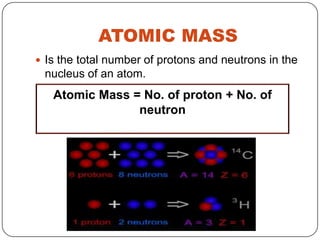 Chapter 1 material structure and binary alloy system | PPTX | Chemistry | Science