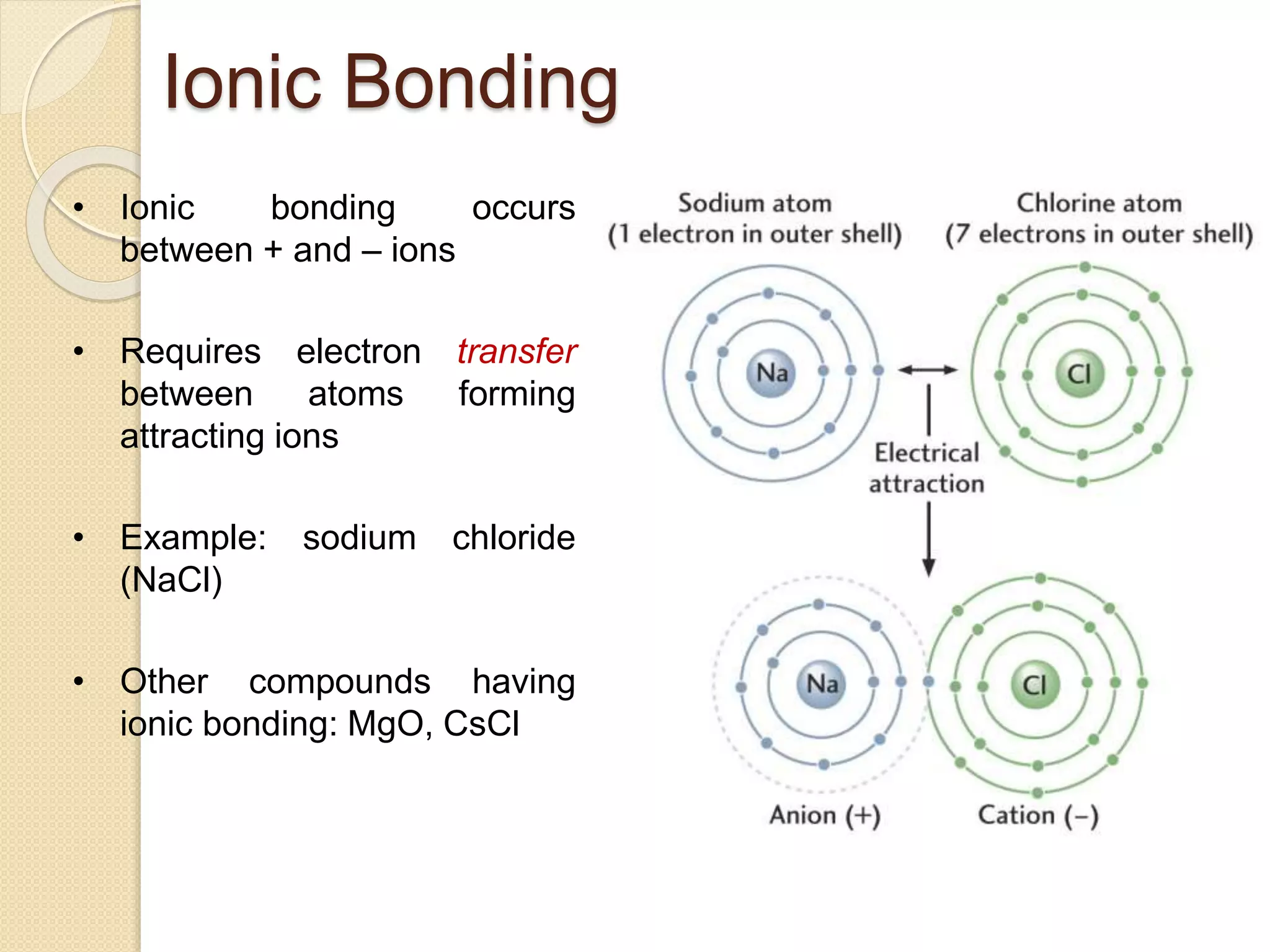 Chapter1 material structure and binary alloy system | PPTX