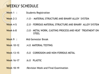 Chapter1 material structure and binary alloy system | PPTX
