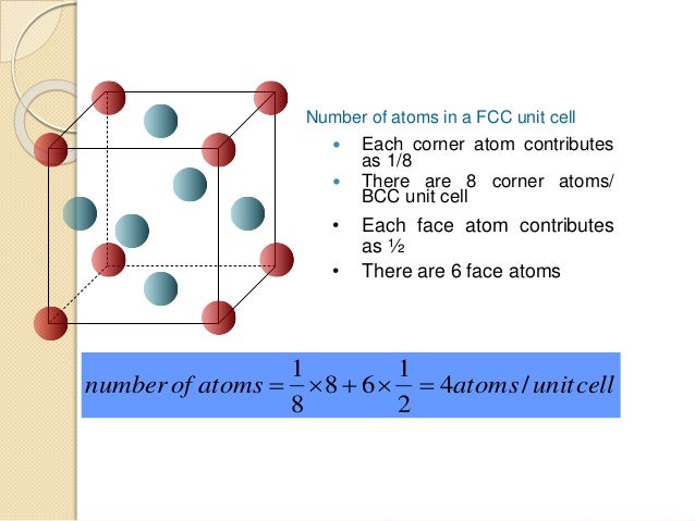Chapter1 material structure and binary alloy system