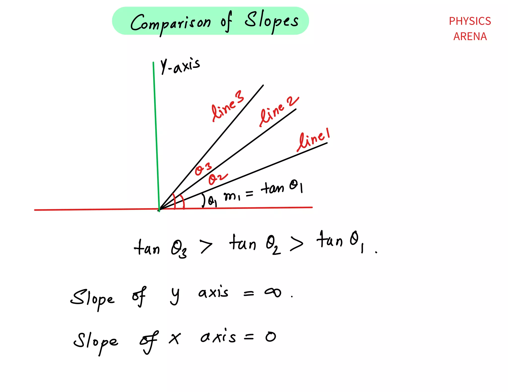 Chapter 1- Mathematical Methods.pdf