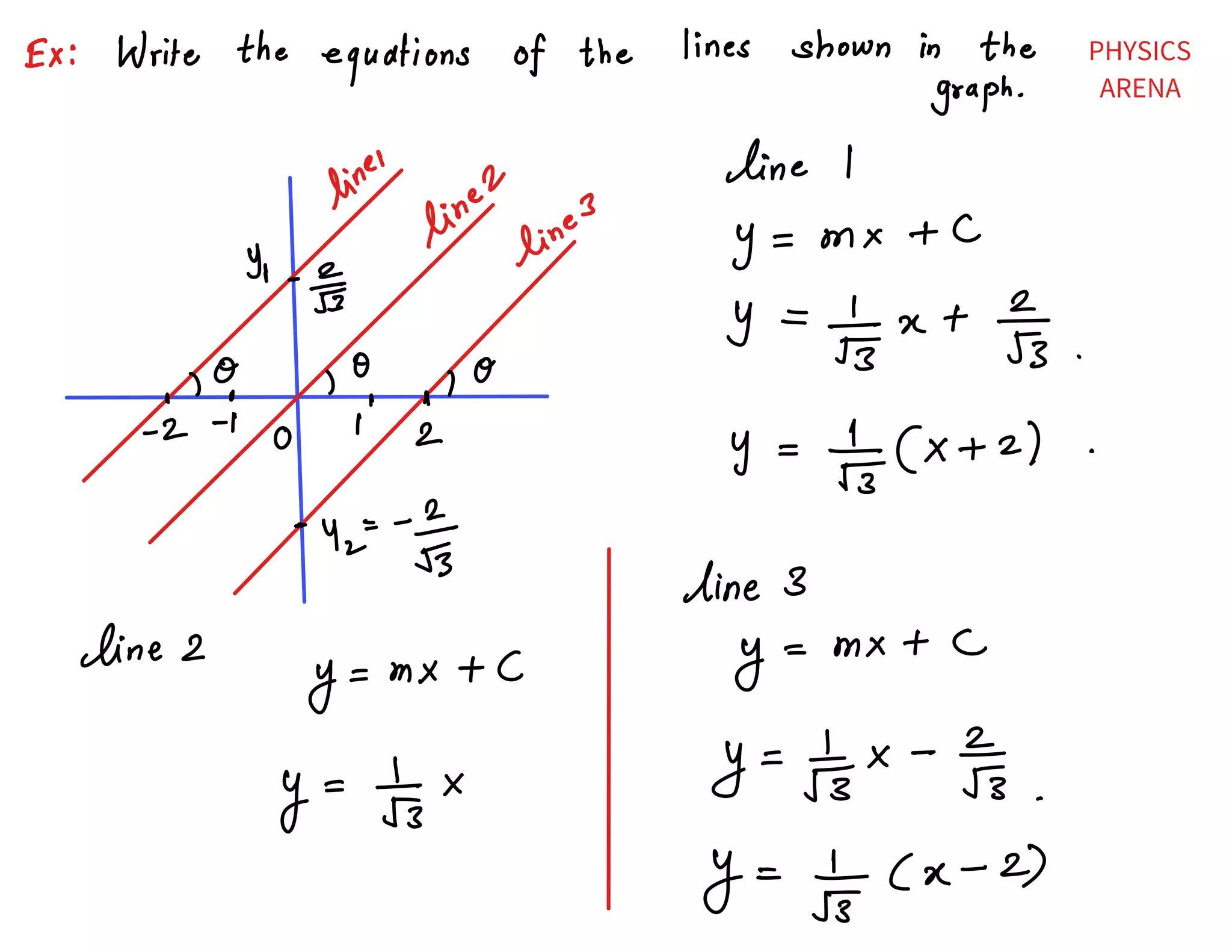 Chapter 1- Mathematical Methods.pdf