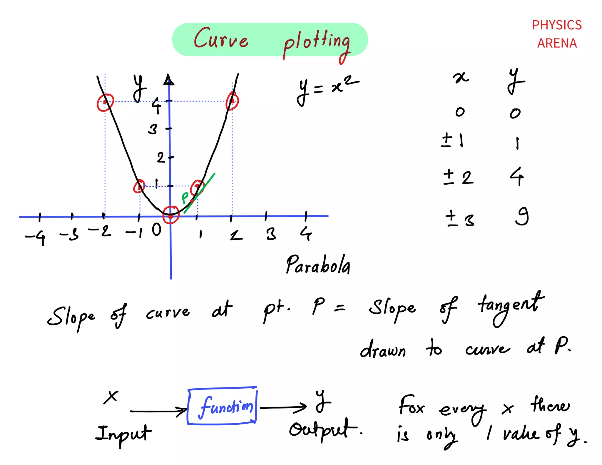 Chapter 1- Mathematical Methods.pdf