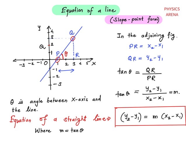 Chapter 1- Mathematical Methods.pdf
