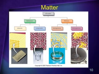 Chapter 1: Matter and Energy | PDF