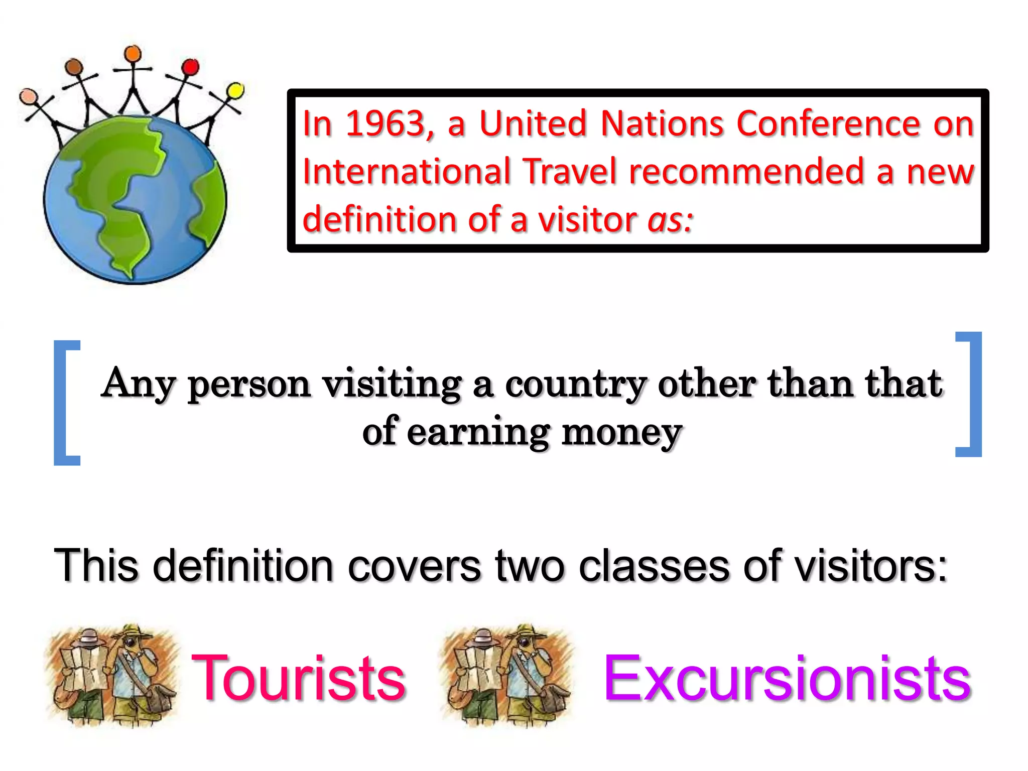 Tourism ( Importance of Tourism ) | PPTX