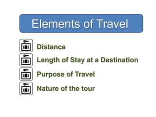 Tourism ( Importance of Tourism ) | PPTX