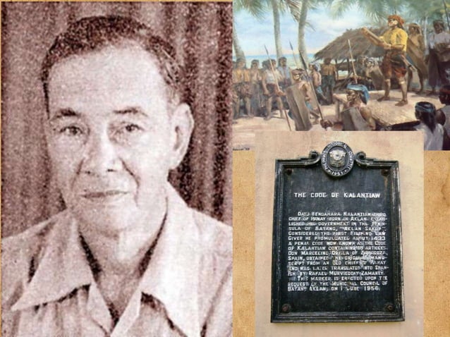 Readings in Philippine History Chapter 1: Meaning and relevance of ...