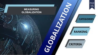 Chapter 1 Meaning of Globalization and Overview | PPTX