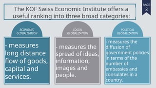Chapter 1 Meaning of Globalization and Overview | PPT