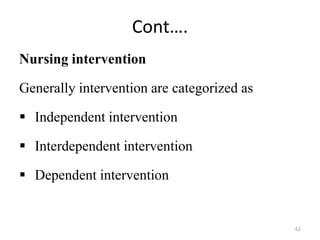 Chapter 1-Introduction to medical surgical nursing introduction.pptx