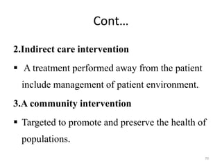 Chapter 1-Introduction to medical surgical nursing introduction.pptx