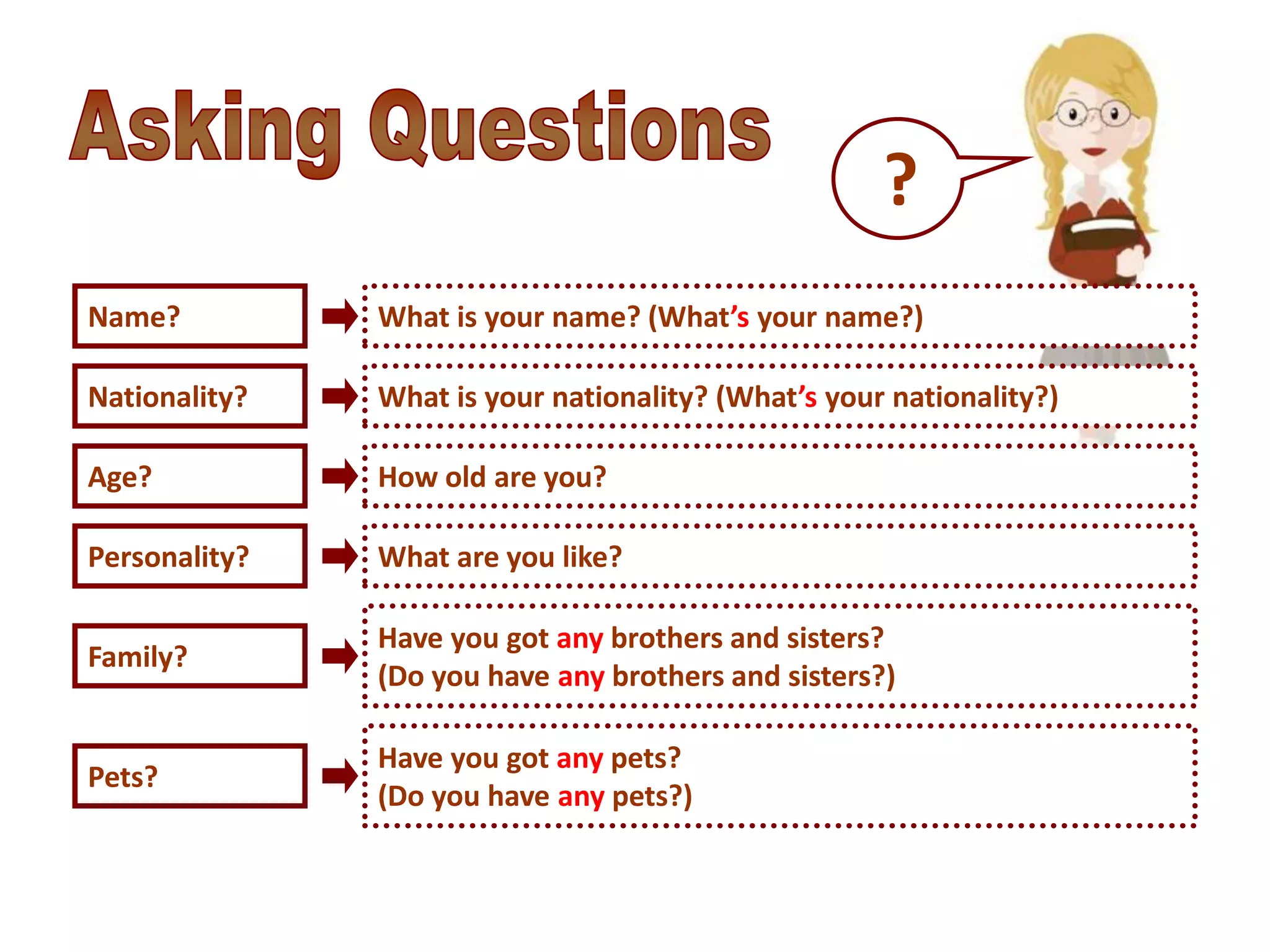 Chapter 1. meet my friends | PPT