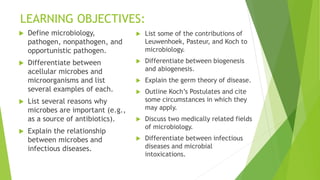 Chapter 1 microbiology as a science | PPTX