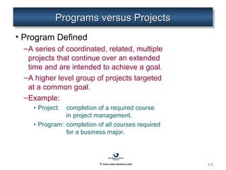 Modern Project Management - A Landscape | PPT