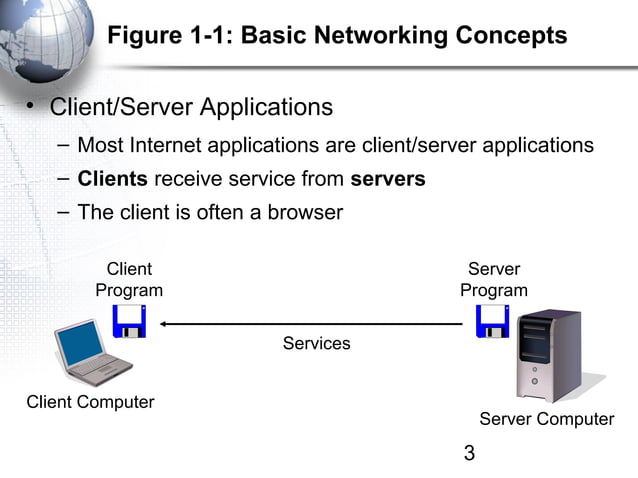 Chapter1 modified | PPT