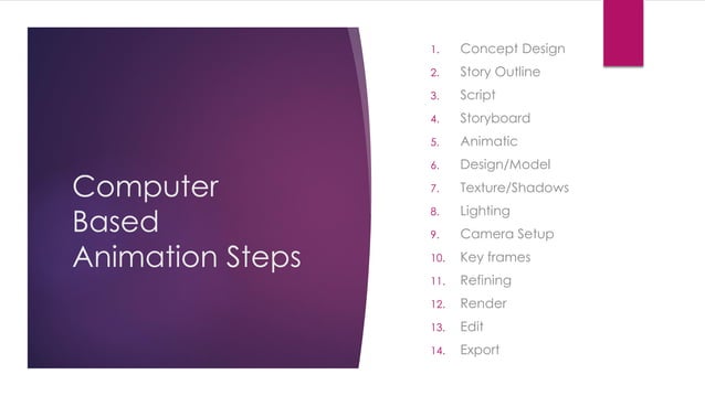 Chapter 1 - Multimedia Fundamentals | PDF | Computer Animation | Computer Software and Applications