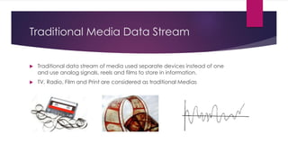 Chapter 1 - Multimedia Fundamentals | PDF