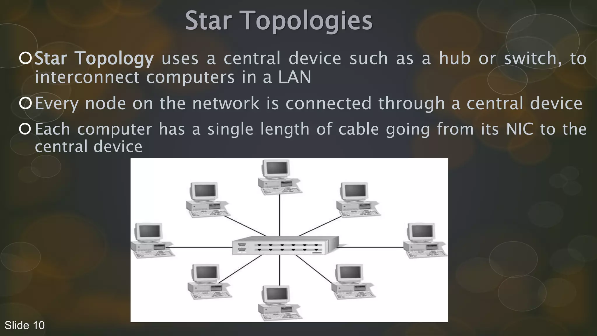 Chapter 1 - Network Topologies.pptx