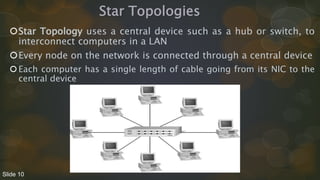 Chapter 1 - Network Topologies.pptx