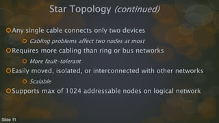 Chapter 1 - Network Topologies.pptx
