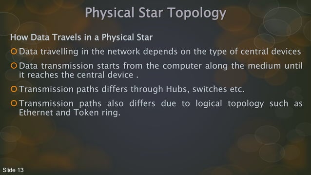 Chapter 1 - Network Topologies.pptx | Computer Networking | Computing