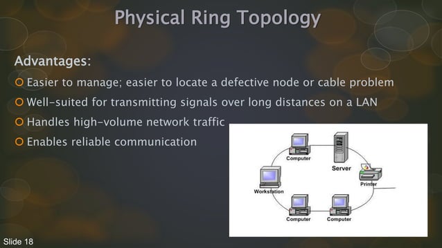 Chapter 1 - Network Topologies.pptx | Computer Networking | Computing