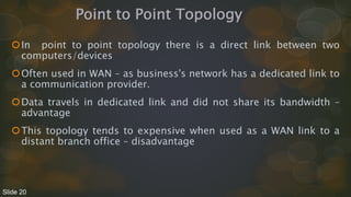 Chapter 1 - Network Topologies.pptx