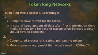 Chapter 1 - Network Topologies.pptx | Computer Networking | Computing