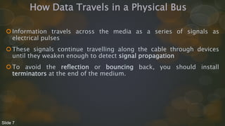 Chapter 1 - Network Topologies.pptx