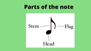 Grade 1 Music Theory Chapter 1- Note Values & Rhythms.pptx