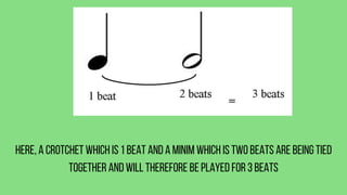 Grade 1 Music Theory Chapter 1- Note Values & Rhythms.pptx