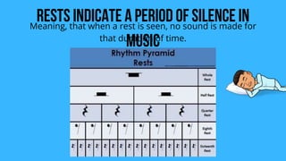 Grade 1 Music Theory Chapter 1- Note Values & Rhythms.pptx