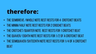 Grade 1 Music Theory Chapter 1- Note Values & Rhythms.pptx
