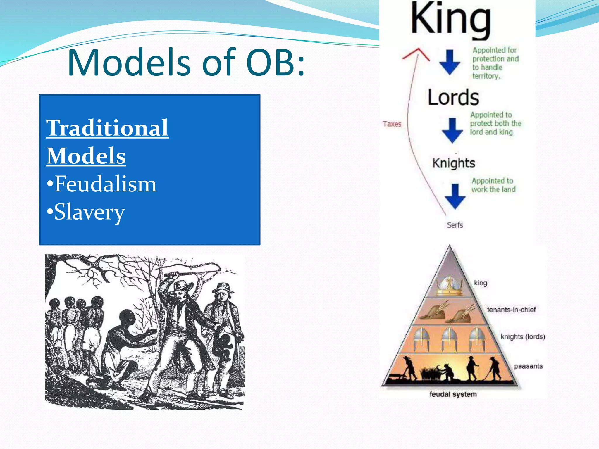 Chapter 1 Organizational Behaviour | PPTX