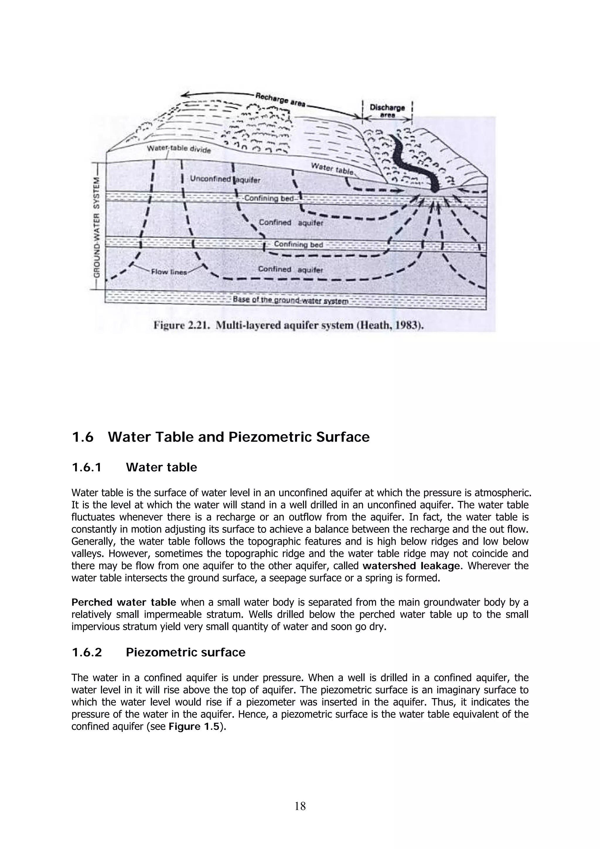 Chapter 1 occurrence of groundwater | PDF