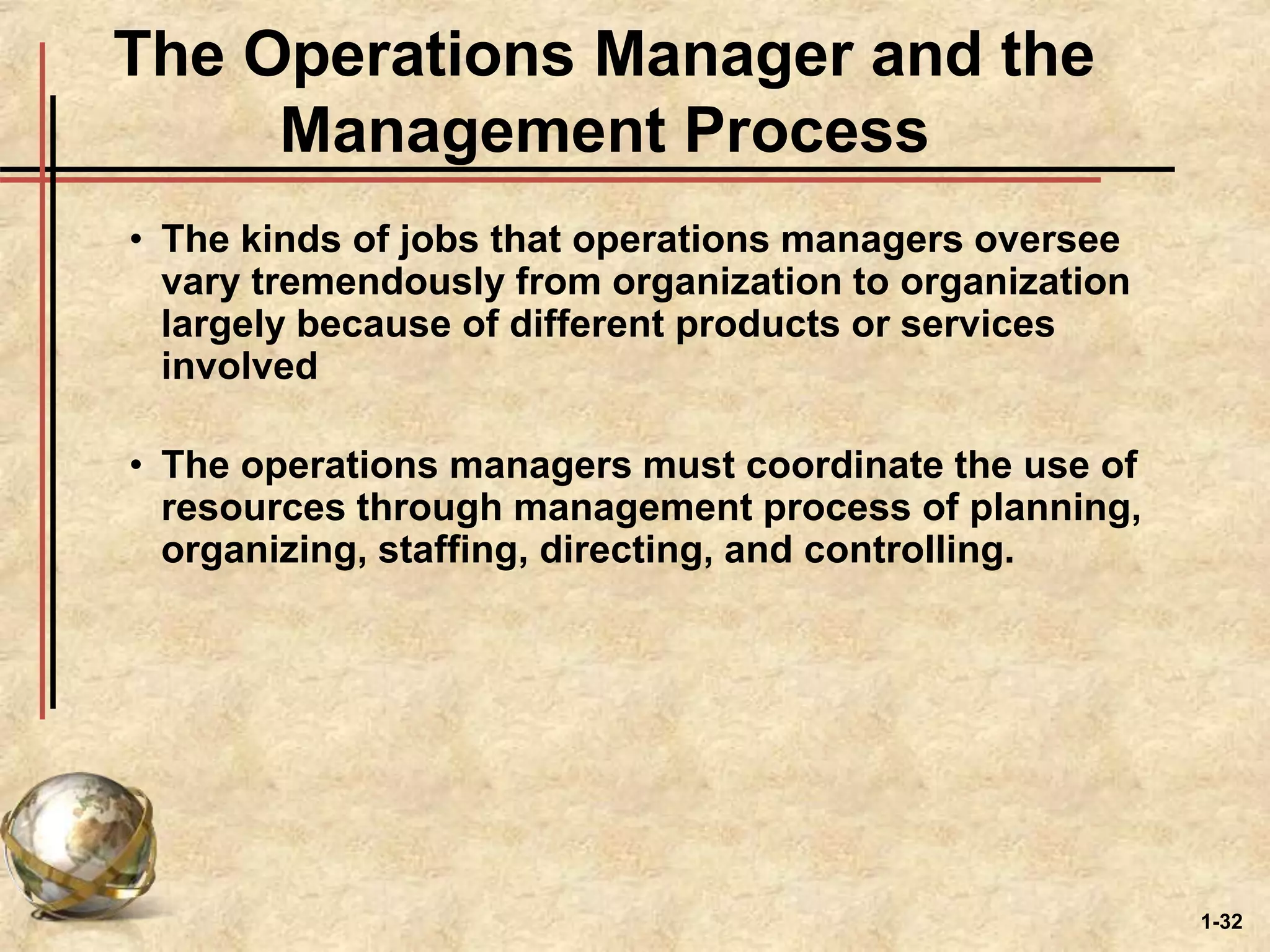 Chapter 1 - OM (Stevenson).pptx