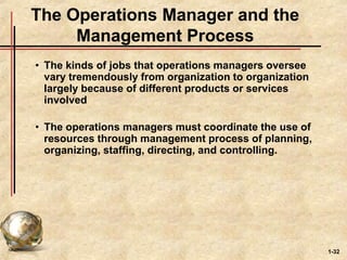 Chapter 1 - OM (Stevenson).pptx