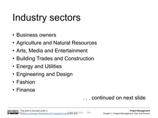 Enat college shashemene campus chapter 1-one.pptx