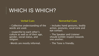 Chapter 1 on the nature of communication | PPTX