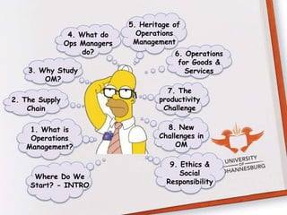 CHAPTER 1 - OPERATIONS MANAGEMENT FOR 1ST YEAR STUDENTS | PPTX