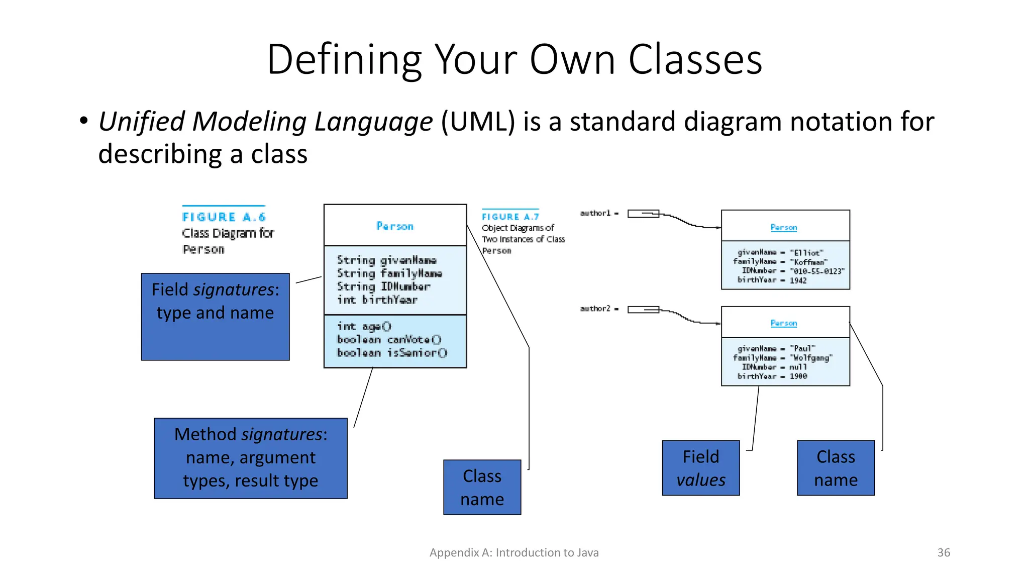 chapter 1-overview of java programming.pptx