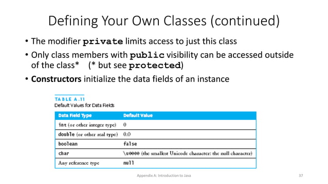 chapter 1-overview of java programming.pptx